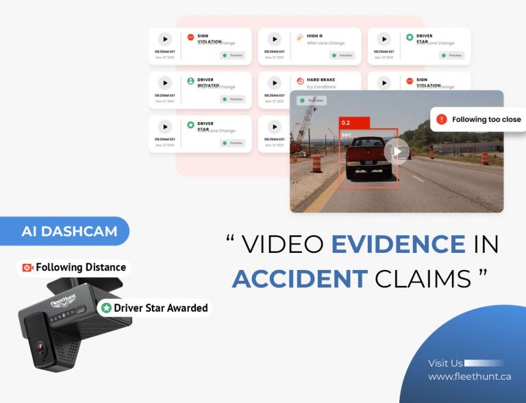 Dash Cam Product – Fleethunt