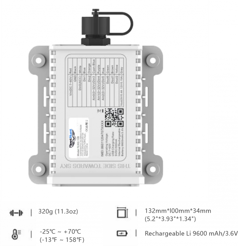 Gps Tracking Fleethunt