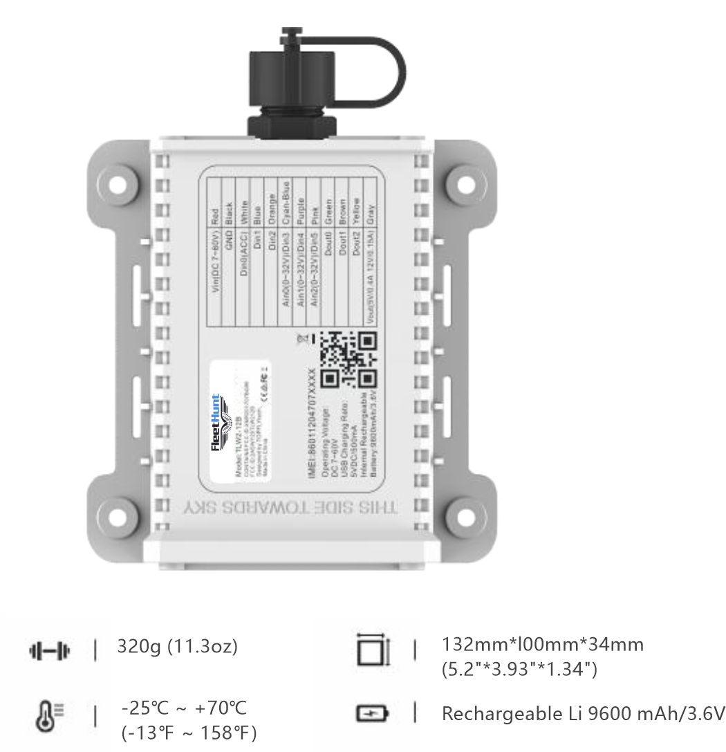 GPS Tracking – Fleethunt