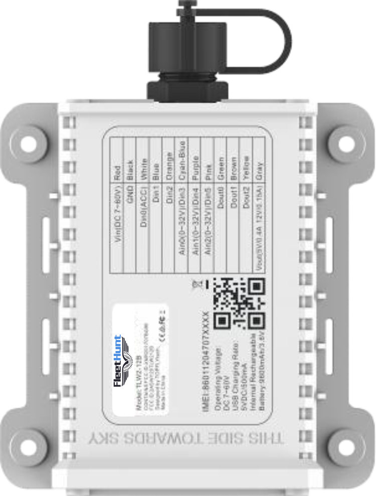 Products – Fleethunt